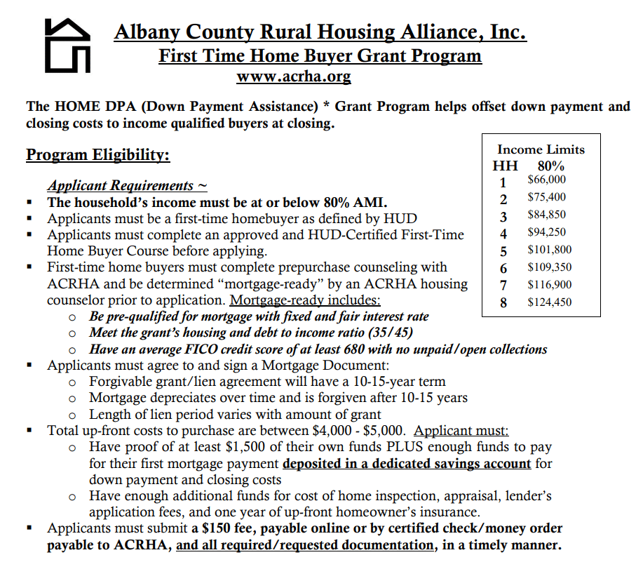 Down Payment Assistance for First-Time Homebuyers | Albany County ...